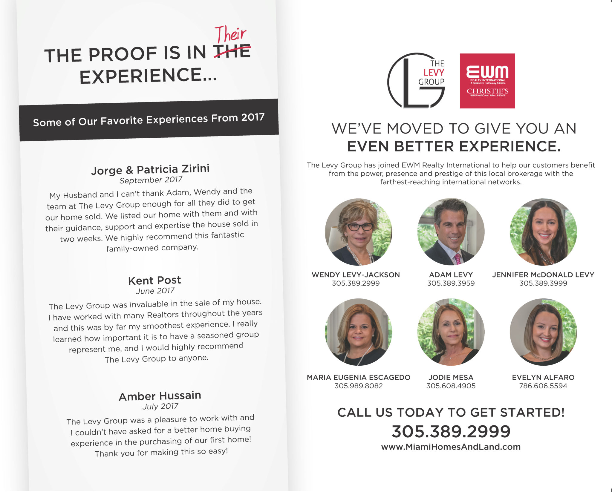 The Levy Group – Palmetto Bay & Pinecrest Realtors 01 - Thanksgiving ...